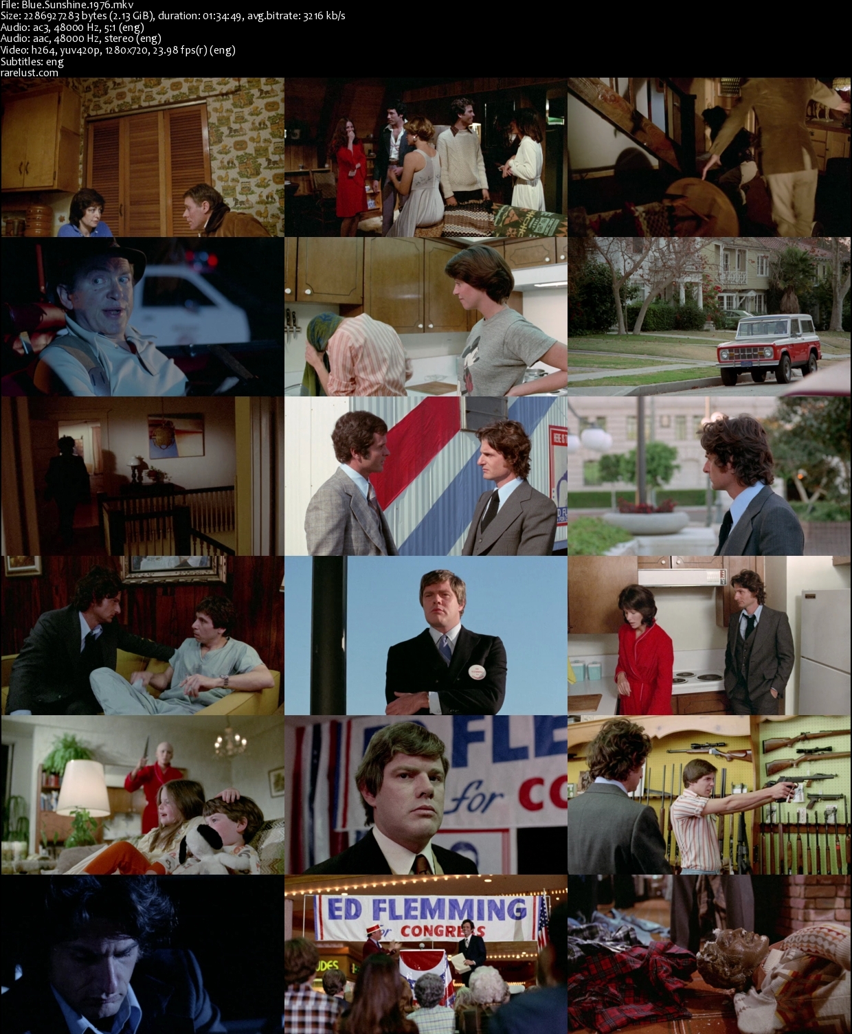 Blue Sunshine (1978) – Rarelust