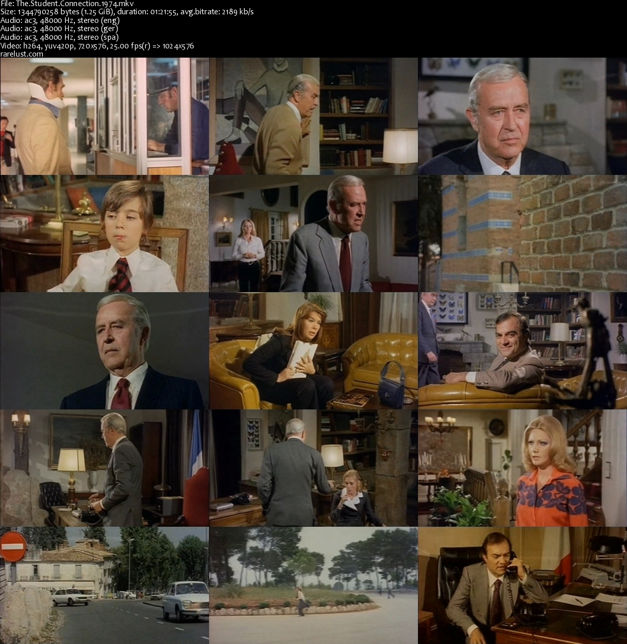 The Student Connection (1974) – Rarelust