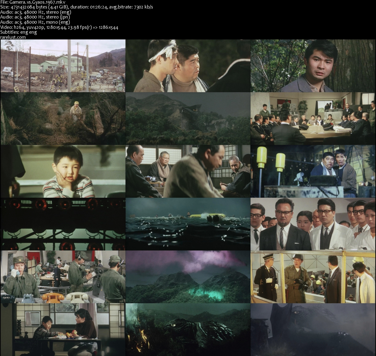 Gamera vs. Gyaos (1967) – Rarelust