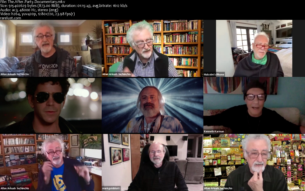 Get Crazy (1983) – Rarelust