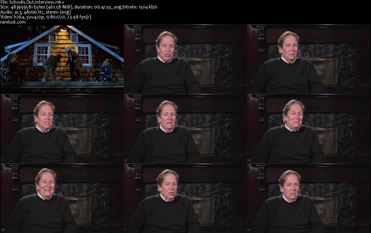 Hell High (1989) – Rarelust