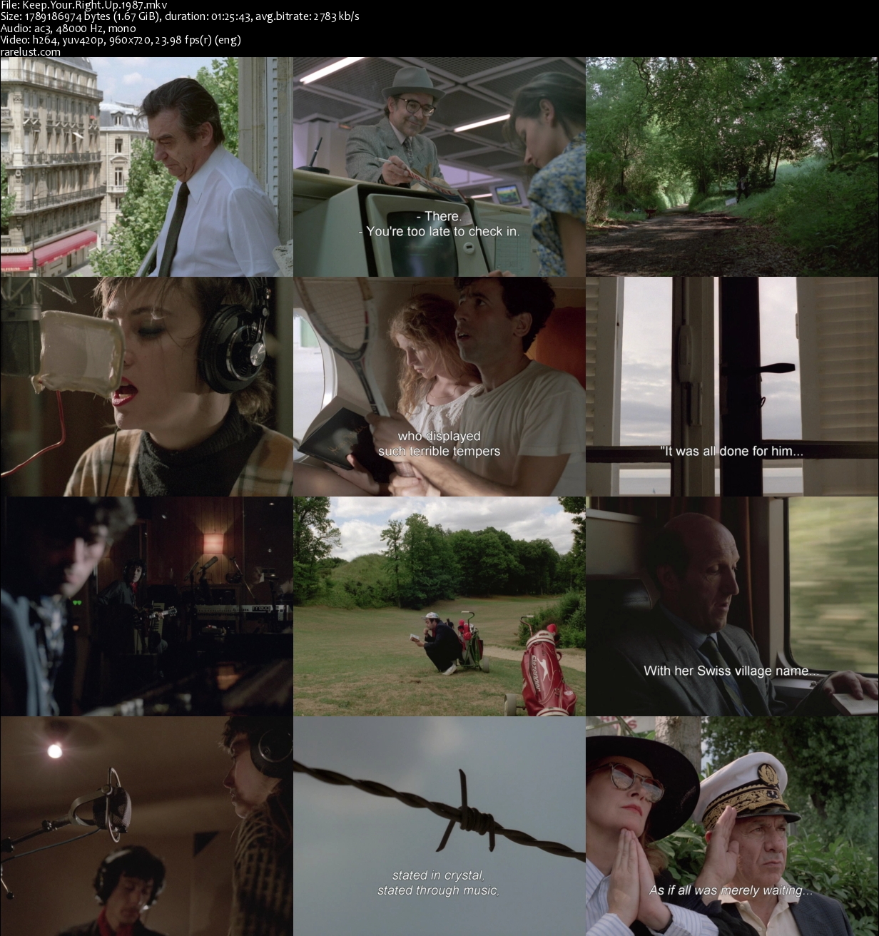 Keep Your Right Up (1987) – Rarelust