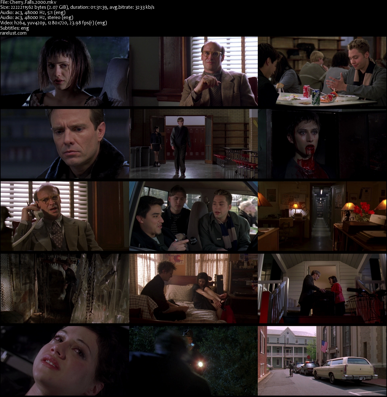 Cherry Falls (2000) – Rarelust