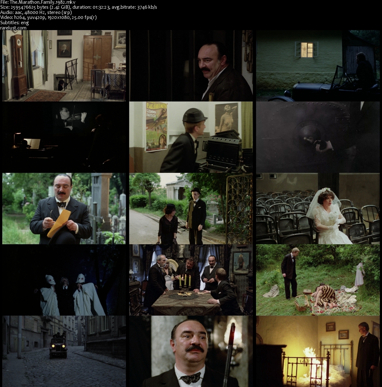 The Marathon Family (1982) – Rarelust