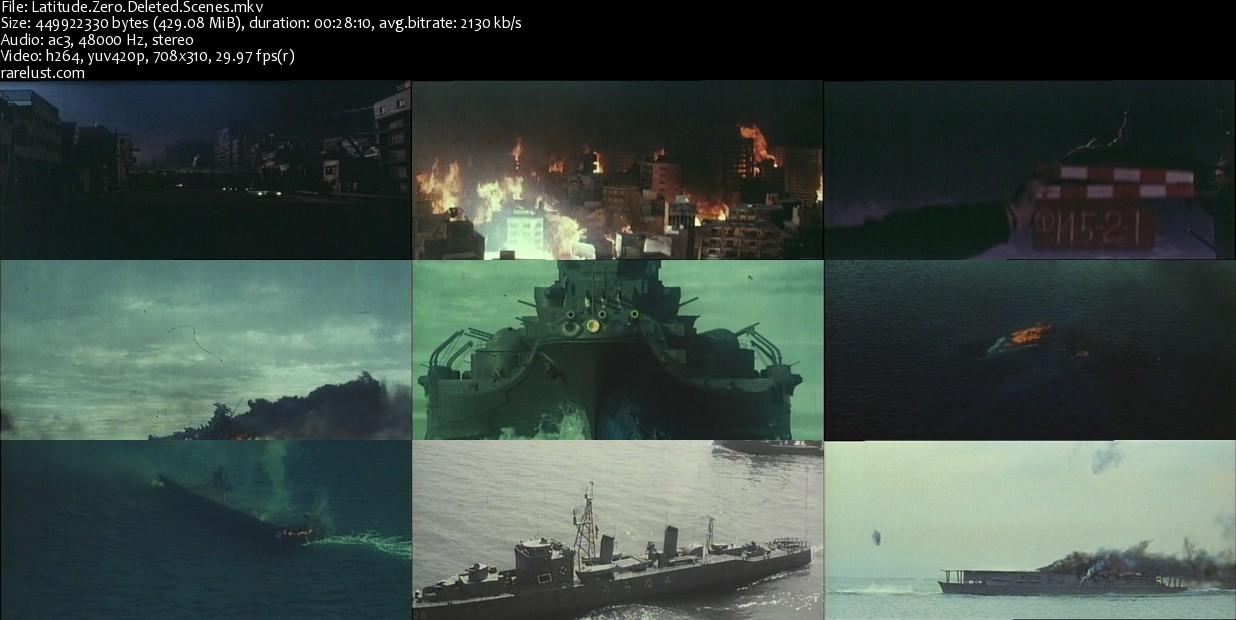 Latitude Zero (1969) – Rarelust