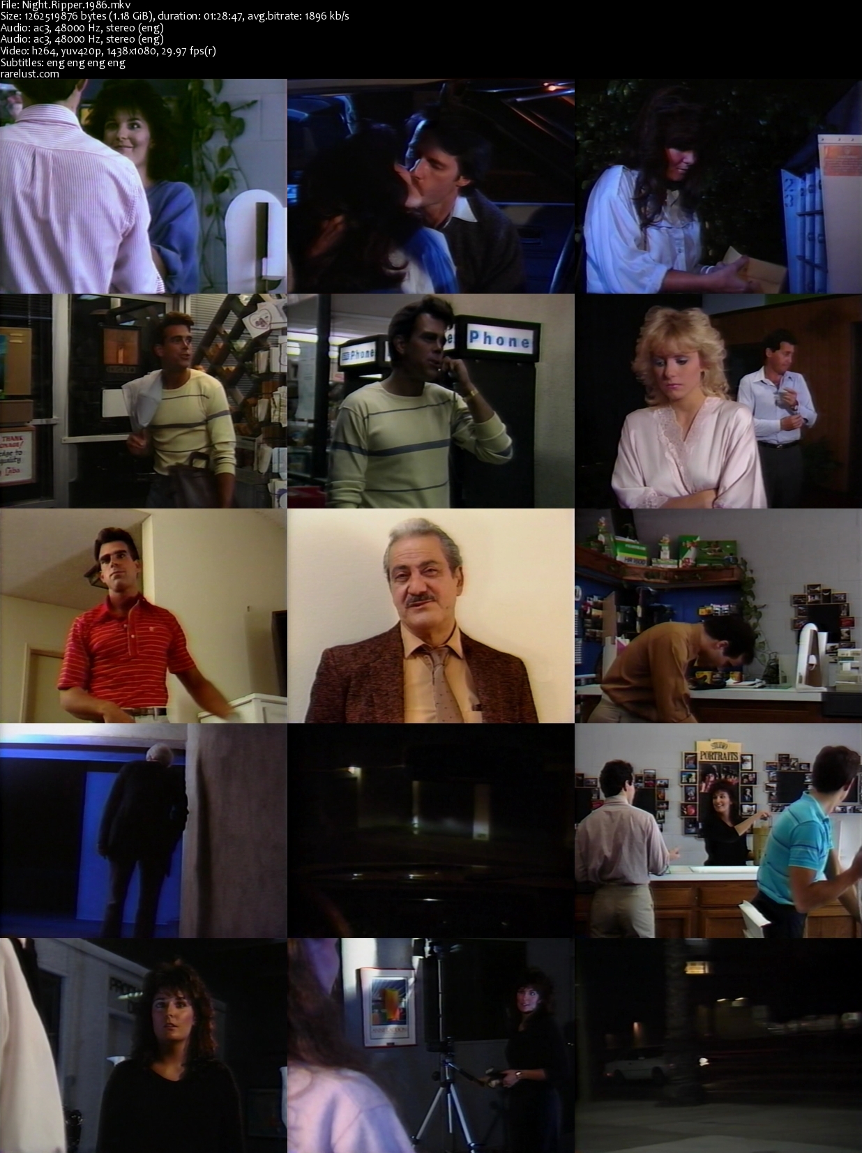 Night Ripper (1986) – Rarelust