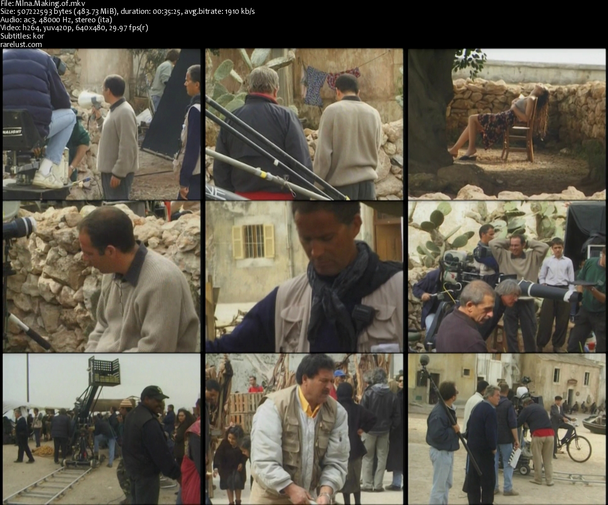 Malena (2000) – Rarelust