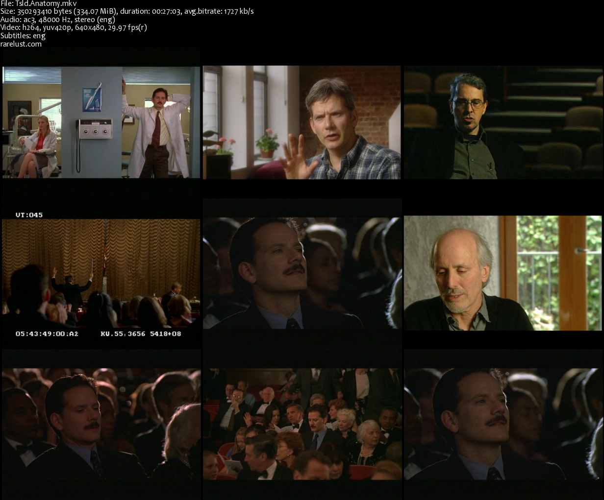 The Secret Lives of Dentists (2002) – Rarelust